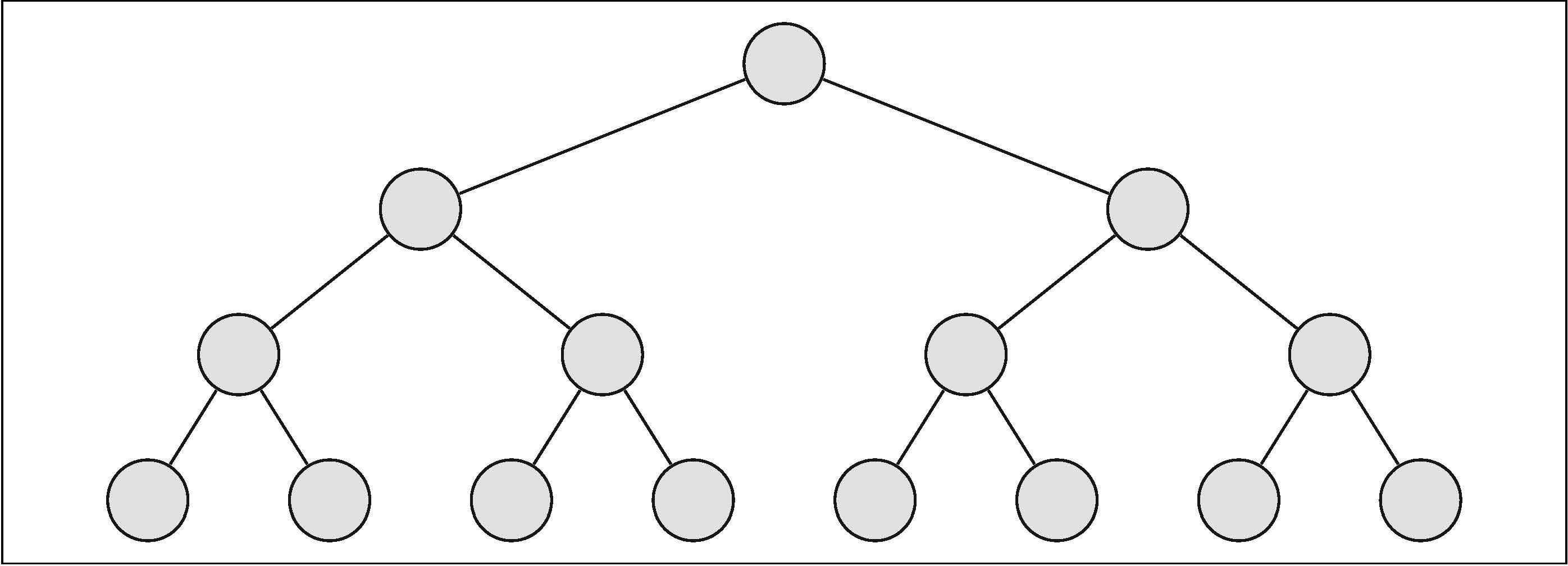 Albero Binario In Enciclopedia Della Matematica