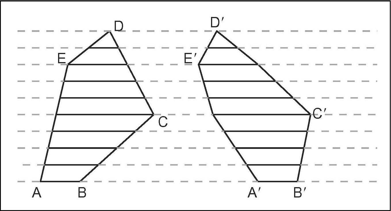 Cavalieri, principio di in "Enciclopedia della Matematica"