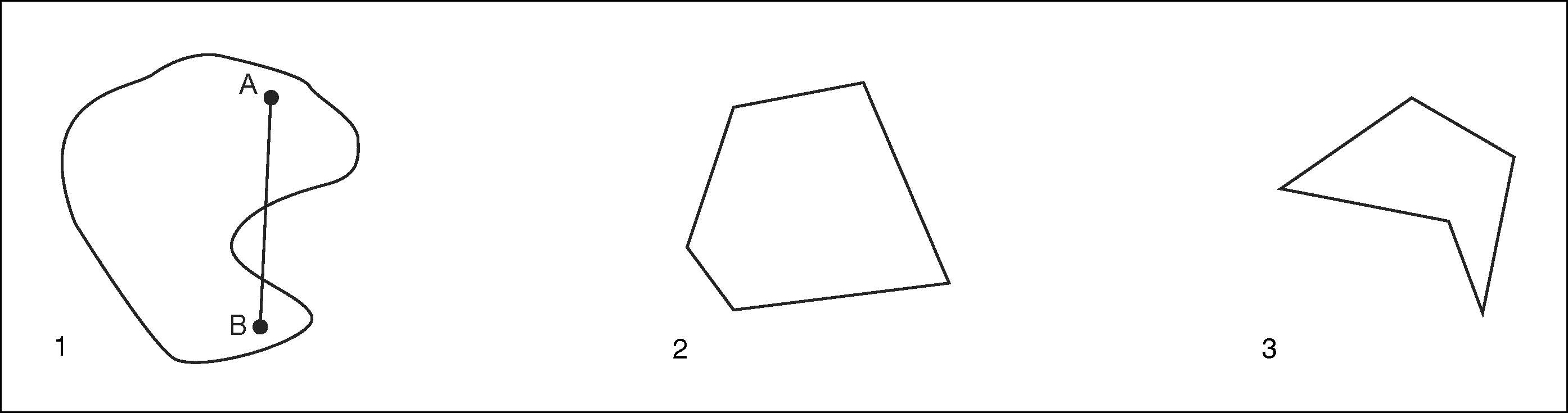 concavita in "Enciclopedia della Matematica"