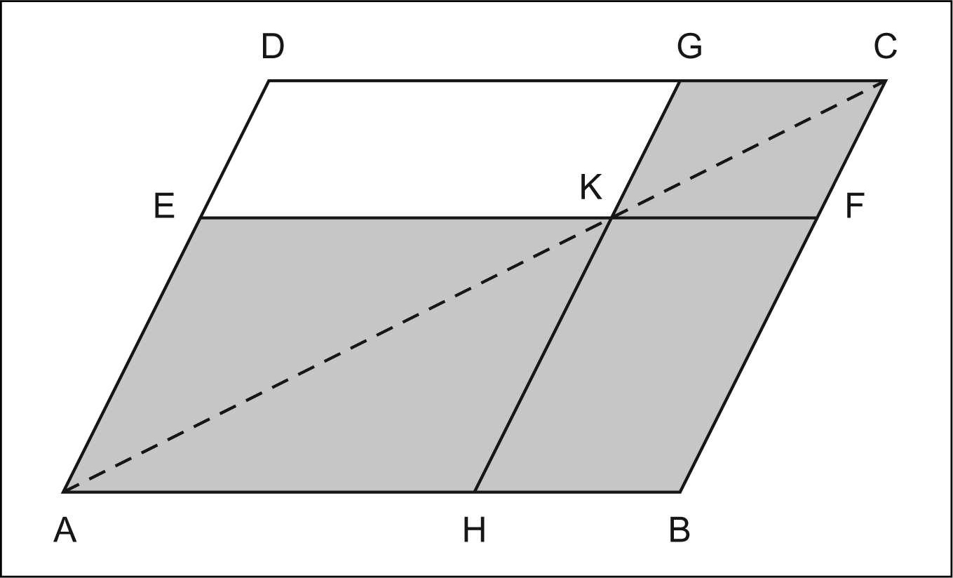 gnomone in "Enciclopedia della Matematica"