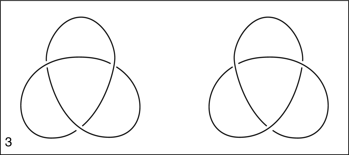 nodo in "Enciclopedia della Matematica"