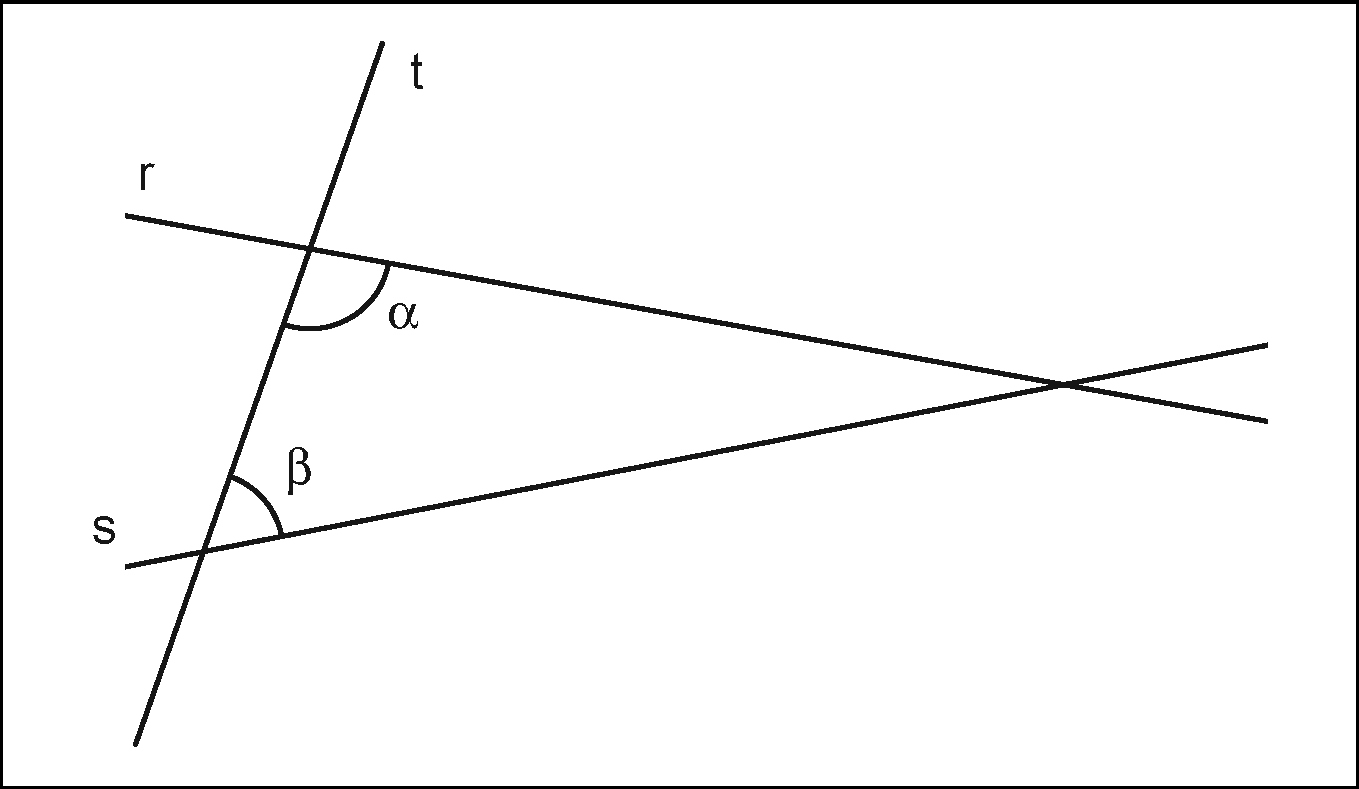 parallela, assioma della in "Enciclopedia della Matematica"