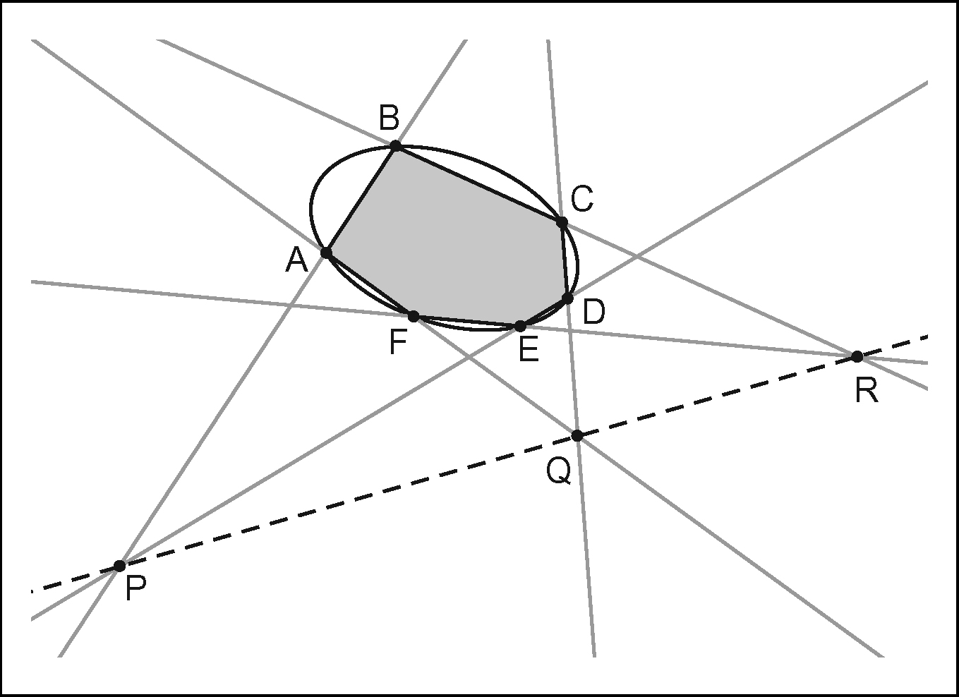 Pascal, teorema di in "Enciclopedia della Matematica"