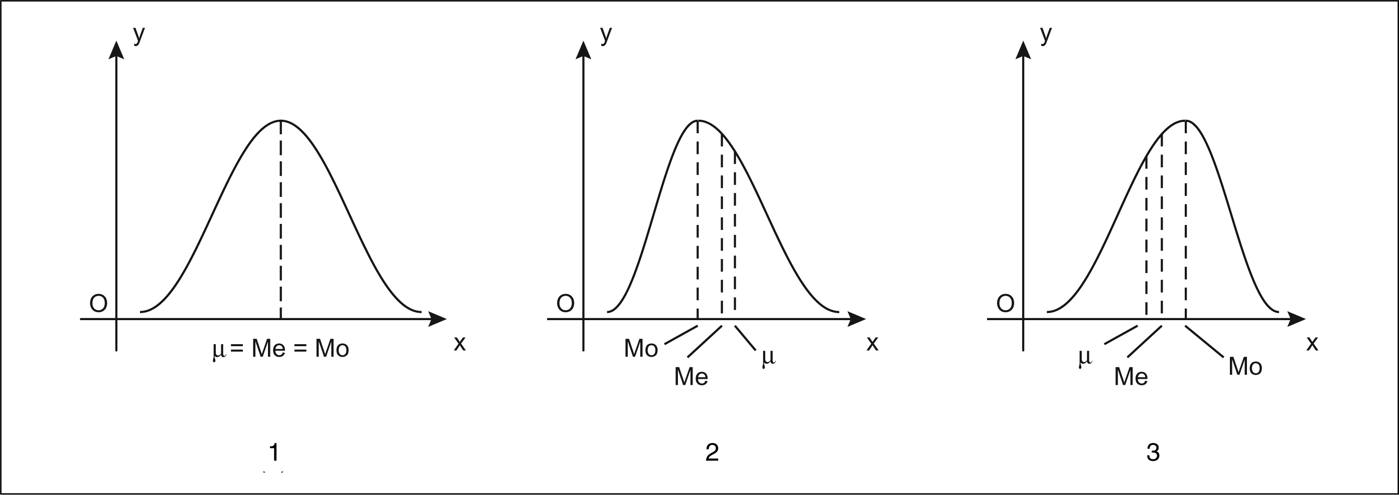 simmetria in "Enciclopedia della Matematica"