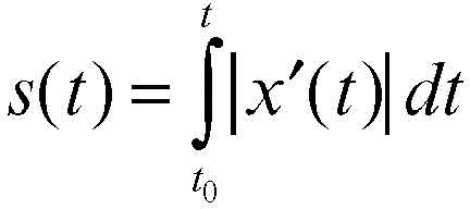 ascissa curvilinea in "Enciclopedia della Matematica"