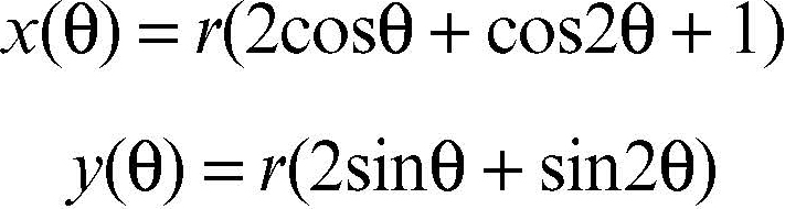 cardioide in "Enciclopedia della Matematica"
