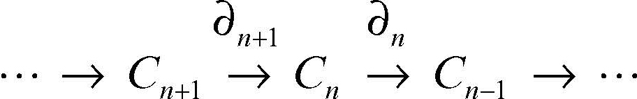 catena in "Enciclopedia della Matematica"