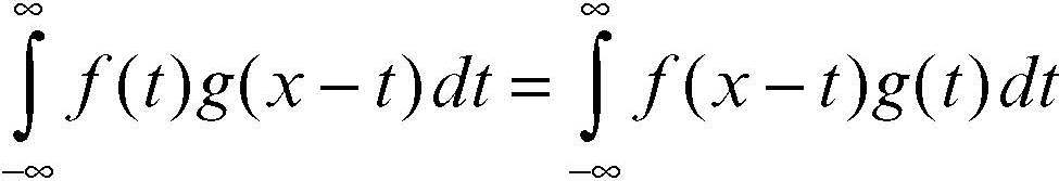 convoluzione in "Enciclopedia della Matematica"