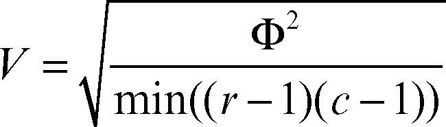 Cramer, indice di contingenza di in "Enciclopedia della Matematica"