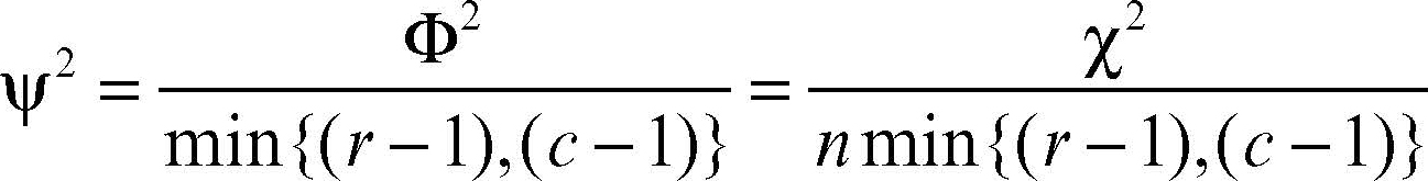 Cramer, indice di contingenza di in "Enciclopedia della Matematica"