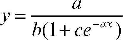 curva logistica in "Enciclopedia della Matematica"