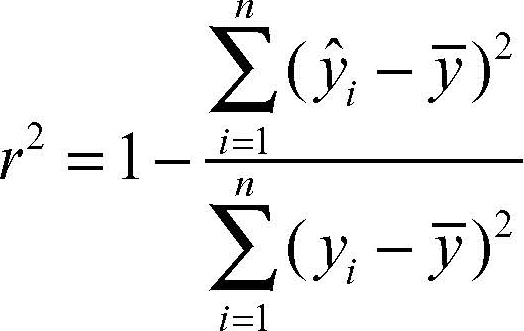 determinazione, indice di in "Enciclopedia della Matematica"
