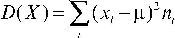 devianza in "Enciclopedia della Matematica"