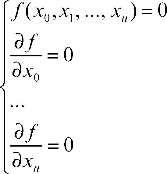 discriminante in "Enciclopedia della Matematica"