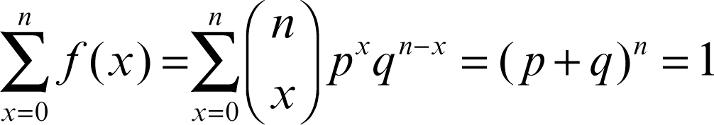distribuzione binomiale in "Enciclopedia della Matematica"