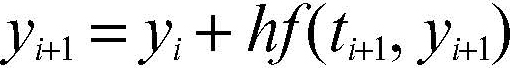 Eulero, metodo di in "Enciclopedia della Matematica"
