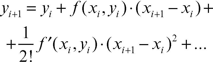 Eulero, metodo di in "Enciclopedia della Matematica"