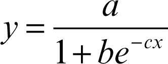 funzione logistica in "Enciclopedia della Matematica"