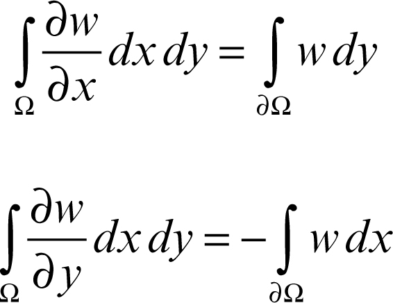 Green, formule di in "Enciclopedia della Matematica"