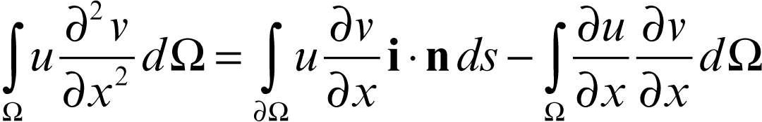 Green, formule di in "Enciclopedia della Matematica"