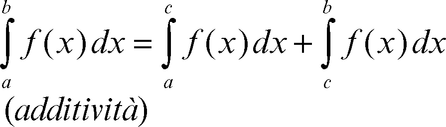 integrale definito in "Enciclopedia della Matematica"