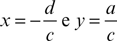 iperbole in "Enciclopedia della Matematica"