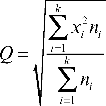 media quadratica in "Enciclopedia della Matematica"