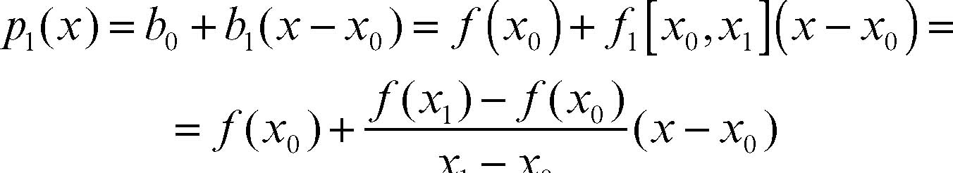 Newton, interpolazione di in "Enciclopedia della Matematica"
