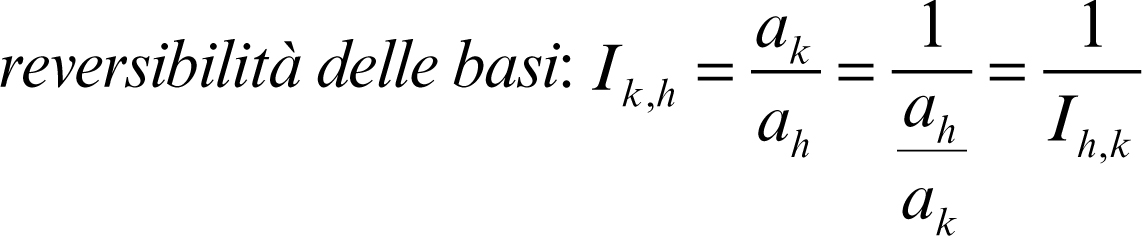 numero indice in "Enciclopedia della Matematica"