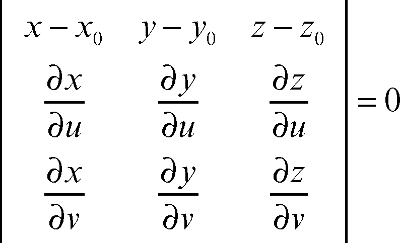 piano tangente in "Enciclopedia della Matematica"
