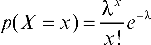 Poisson, distribuzione di in "Enciclopedia della Matematica"