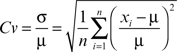 variazione, coefficiente di in "Enciclopedia della Matematica"