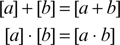 Zn, insieme delle classi resto modulo n in "Enciclopedia della Matematica"
