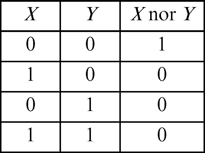 nor in "Enciclopedia della Matematica"