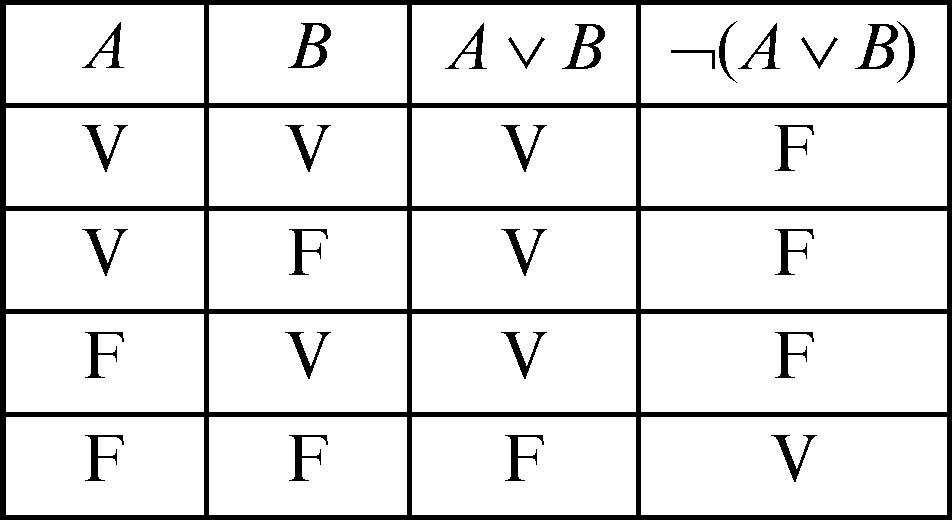 nor in "Enciclopedia della Matematica"