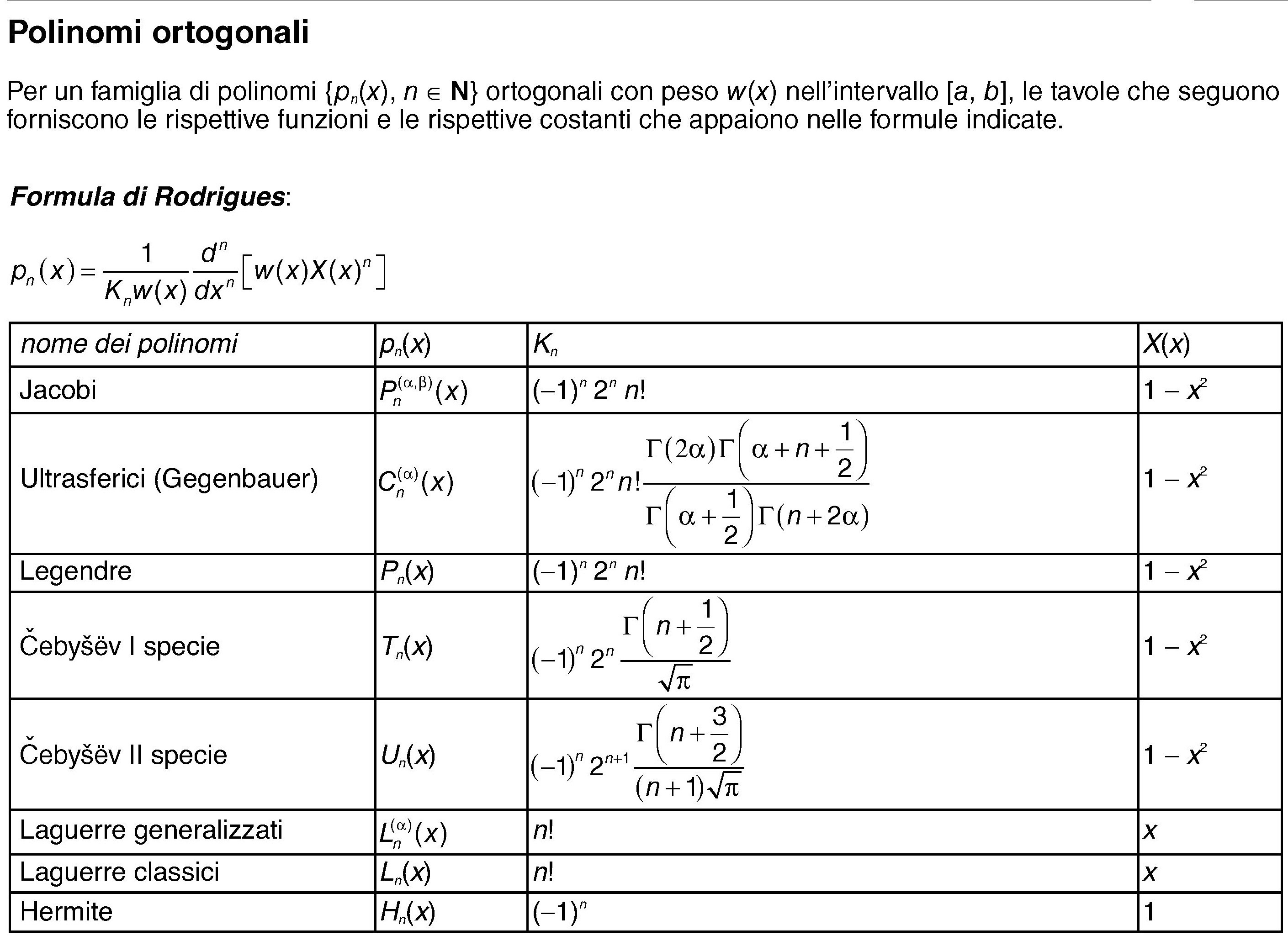 polinomi ortogonali in "Enciclopedia della Matematica"