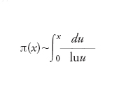 ipotesi di Riemann in "Enciclopedia della Scienza e della Tecnica"