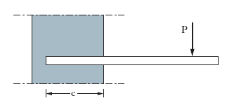 incastro nell'Enciclopedia Treccani