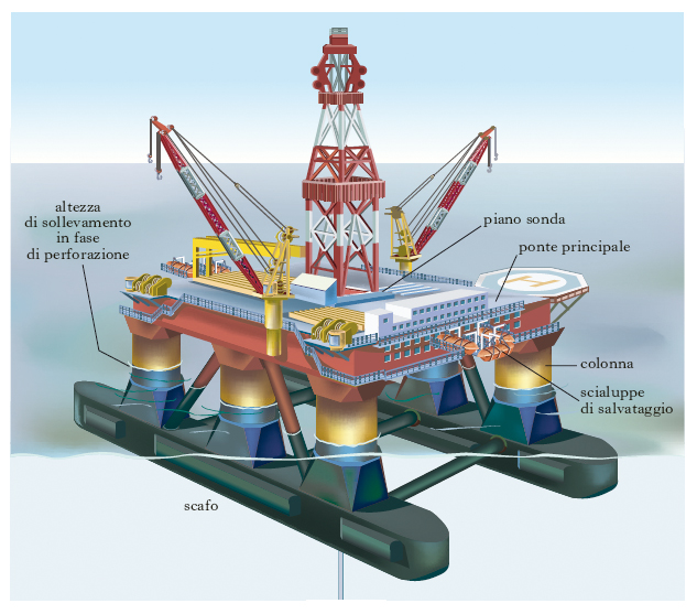piattaforma nell'Enciclopedia Treccani