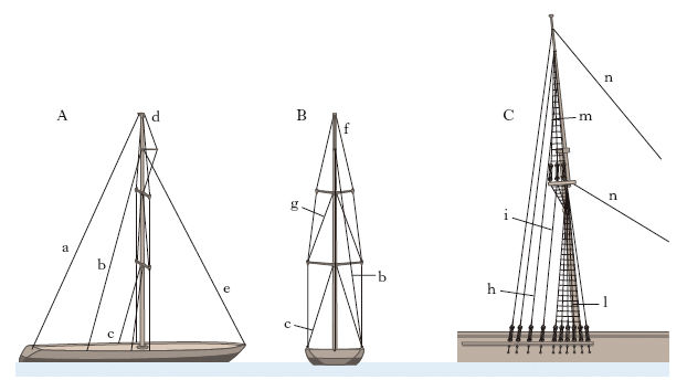 sartia nell'Enciclopedia Treccani
